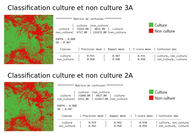 Projet Zones2Cultures – ApiNutriCulture